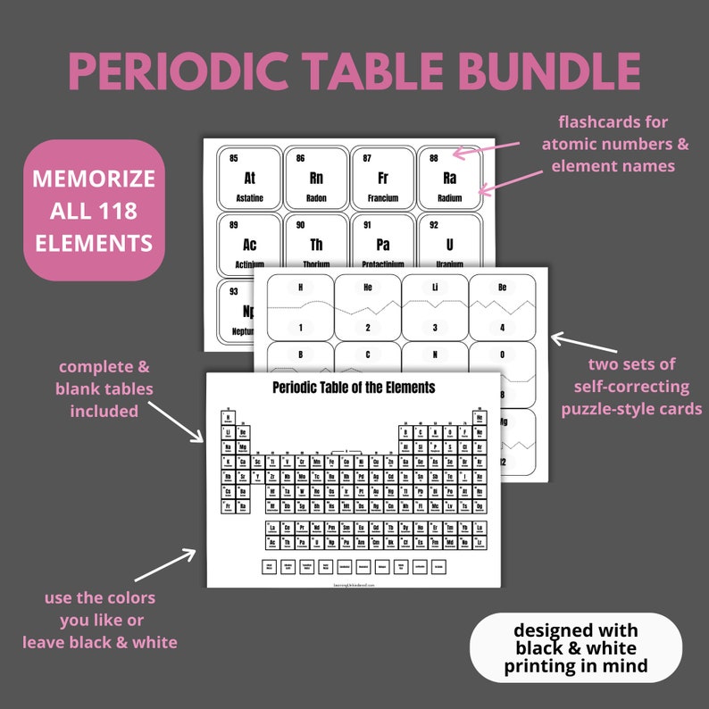 Memorize the Periodic Table Chemistry Bundle for High School / College ...