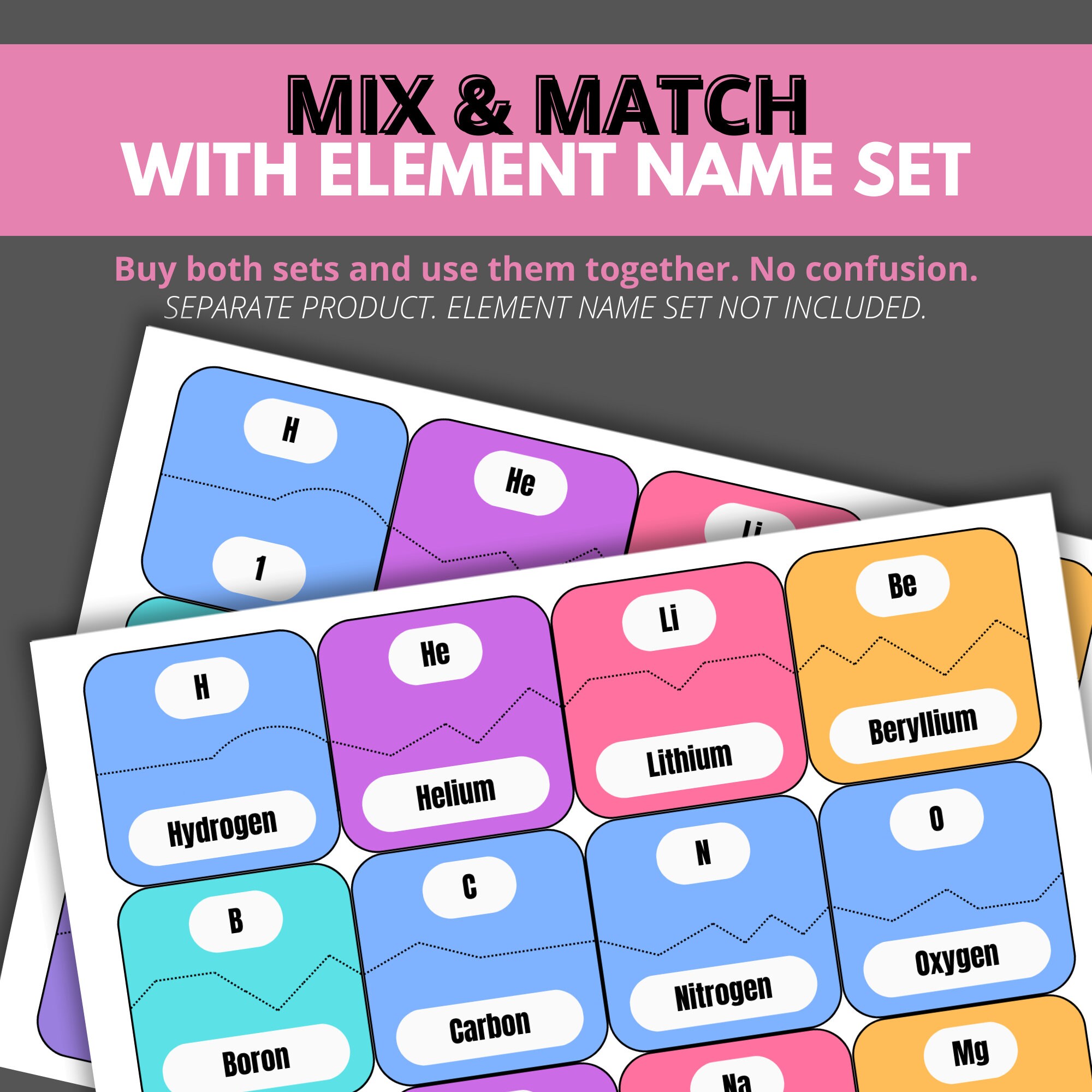 Elementos de la tabla periódica Tarjetas autocorrectoras para aprender ...