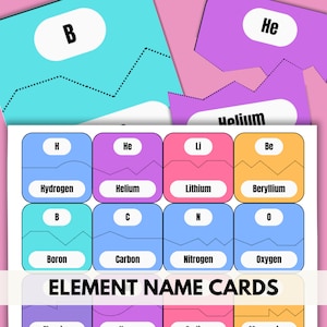 Memorize the Periodic Table Chemistry Bundle for High School / College ...