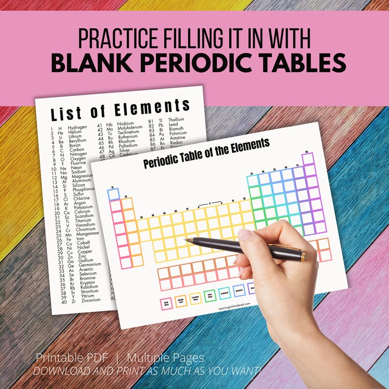 Memorize the Periodic Table Chemistry Bundle for High School / College ...