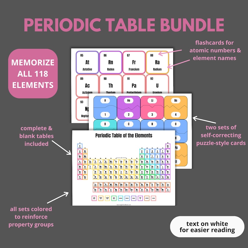 Memorize the Periodic Table Chemistry Bundle for High School / College ...