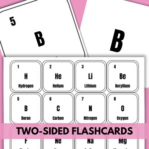 Memorize the Periodic Table Chemistry Bundle for High School / College ...