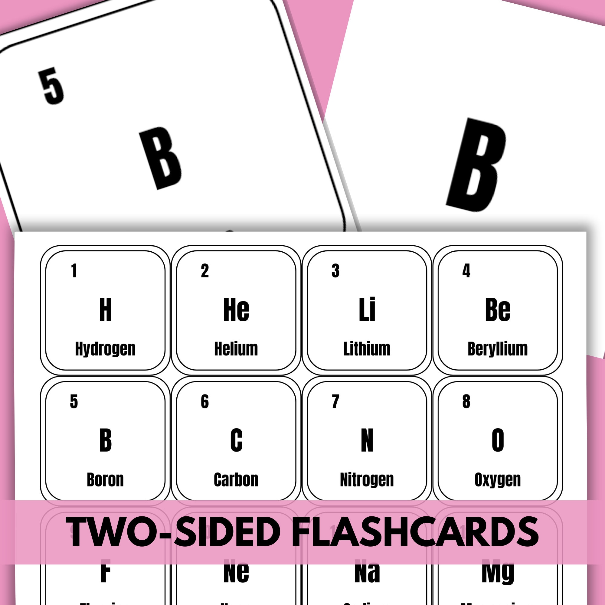 Memorize the Periodic Table Chemistry Bundle for High School / College ...