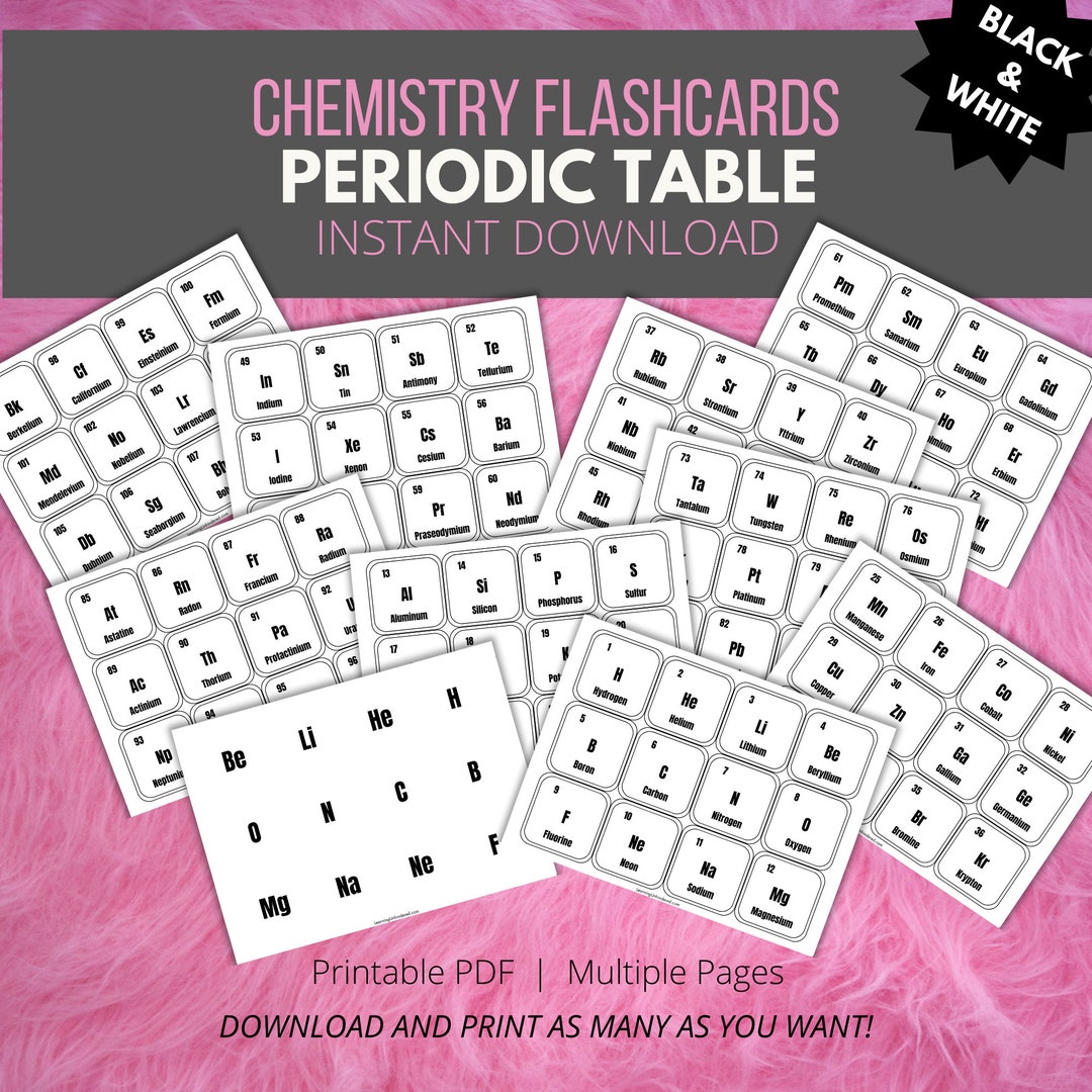 Elements of the Periodic Table Flashcards to Learn Symbols, Names and ...