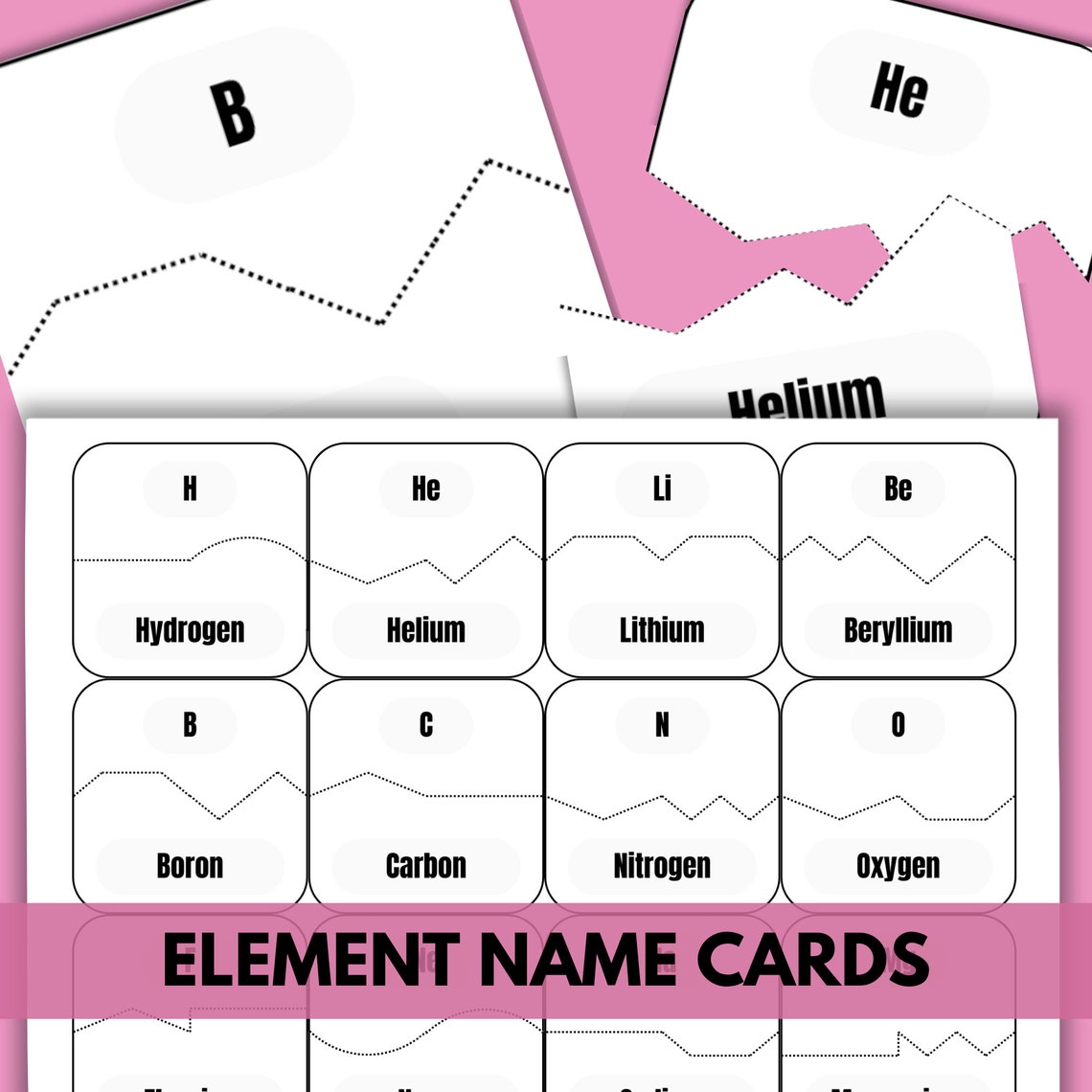 Memorize the Periodic Table Chemistry Bundle for High School / College ...