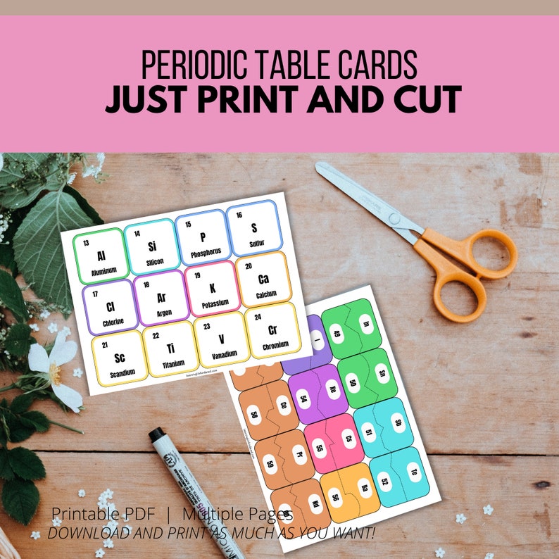 Memorize the Periodic Table Chemistry Bundle for High School / College ...