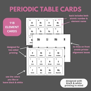 Elements of the Periodic Table Flashcards to Learn Symbols, Names and ...