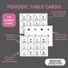 Elements of the Periodic Table Flashcards to Learn Symbols, Names and ...