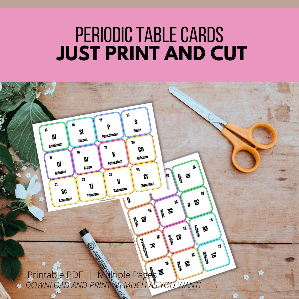 Elements of the Periodic Table Flashcards to Learn Symbols, Names and ...