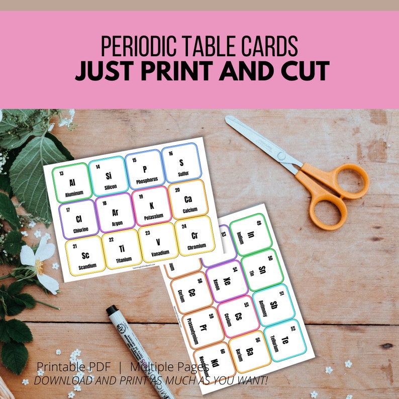 Elements of the Periodic Table Flashcards to Learn Symbols, Names and ...