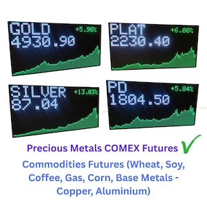 Pixoticker Live Stock Ticker Symbol Display Crypto Forex Indices ...
