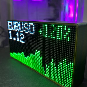 Pixoticker Live Stock Ticker Symbol Display Crypto Forex Indices ...