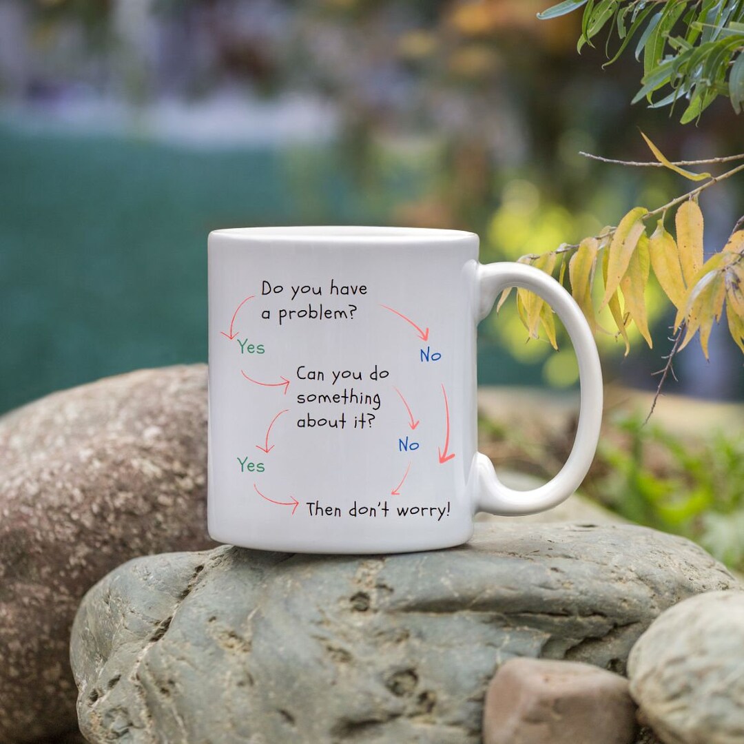 Do You Have A Problem, Don't Stress, Problem Solving Algorithm, Don't ...