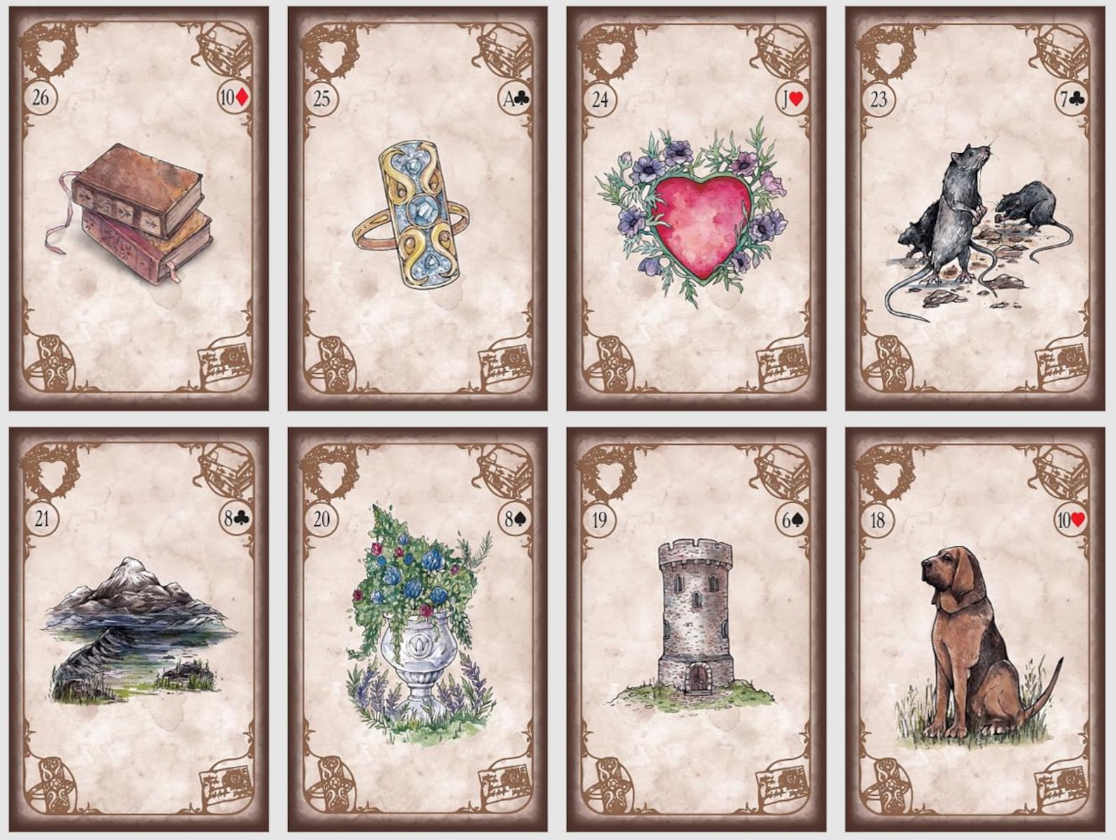 Signs of Fate Lenormand Cards Deck. 36 Lenormand Symbol Cards - Etsy