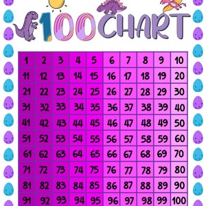 100 Chart Fill in the Missing Numbers numbers 1 to 100 Printable Math ...