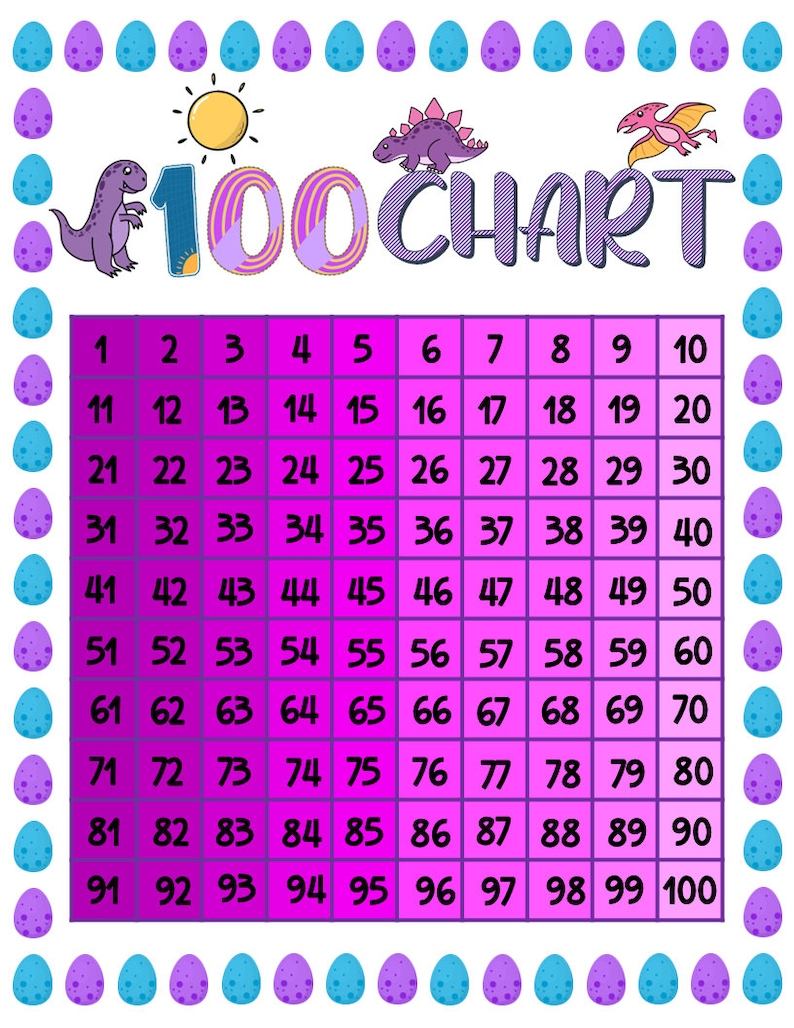 100 Chart Fill in the Missing Numbers numbers 1 to 100 Printable Math ...