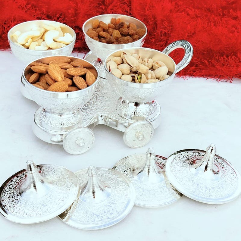 Return Gifts - 60+ Gift Ideas for 2025