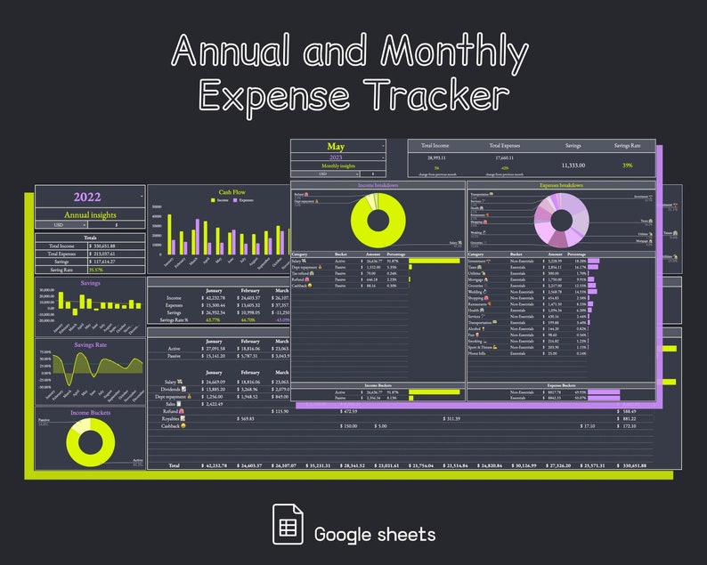 Annual & Monthly Expense Tracker | Dark Theme Googlesheets ...
