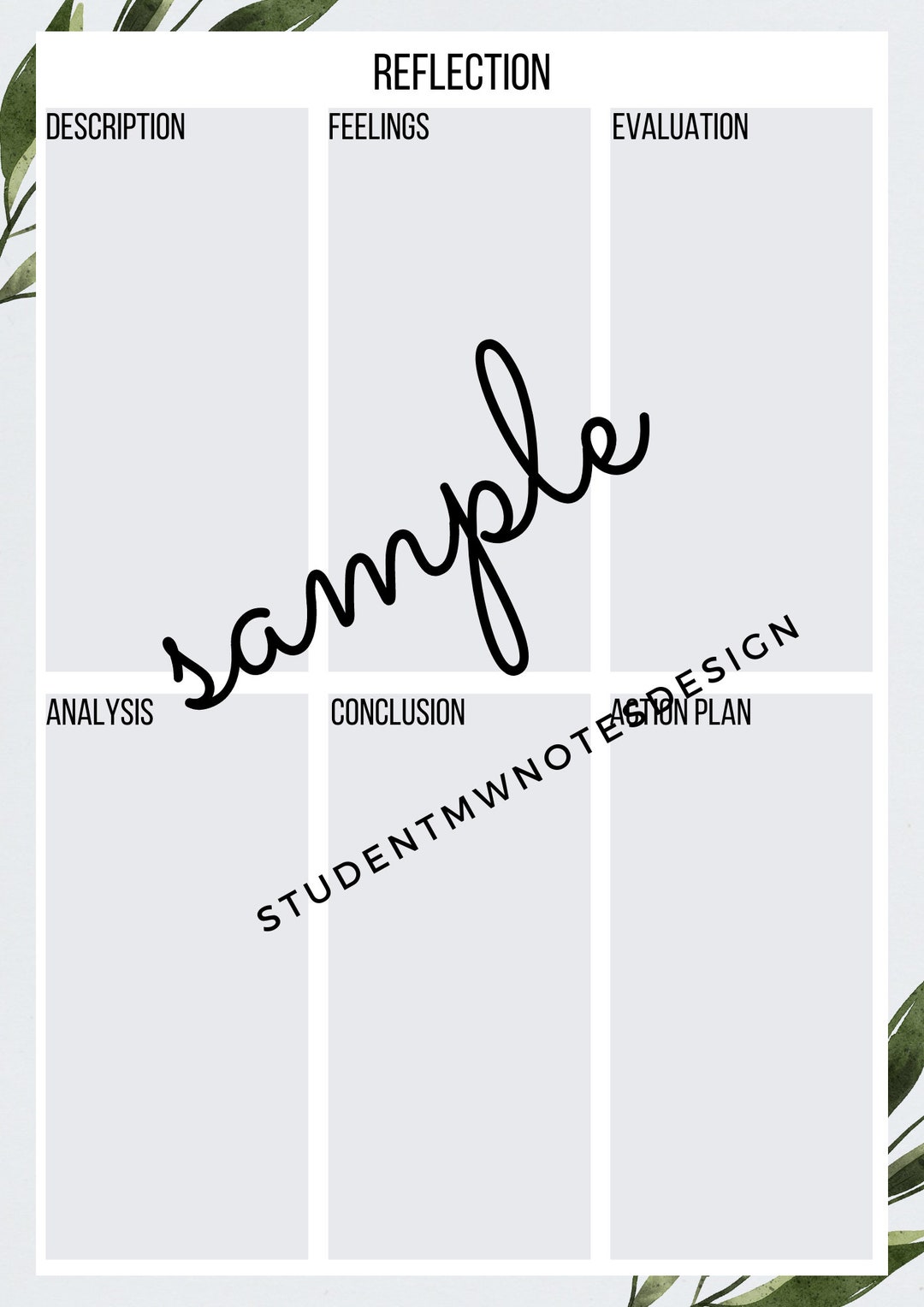 Student Midwife Reflection Guide - Etsy