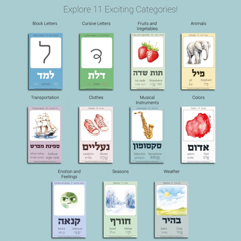 Hebrew Flashcards Printable, Learn Hebrew for Kids, Montessori Hebrew ...