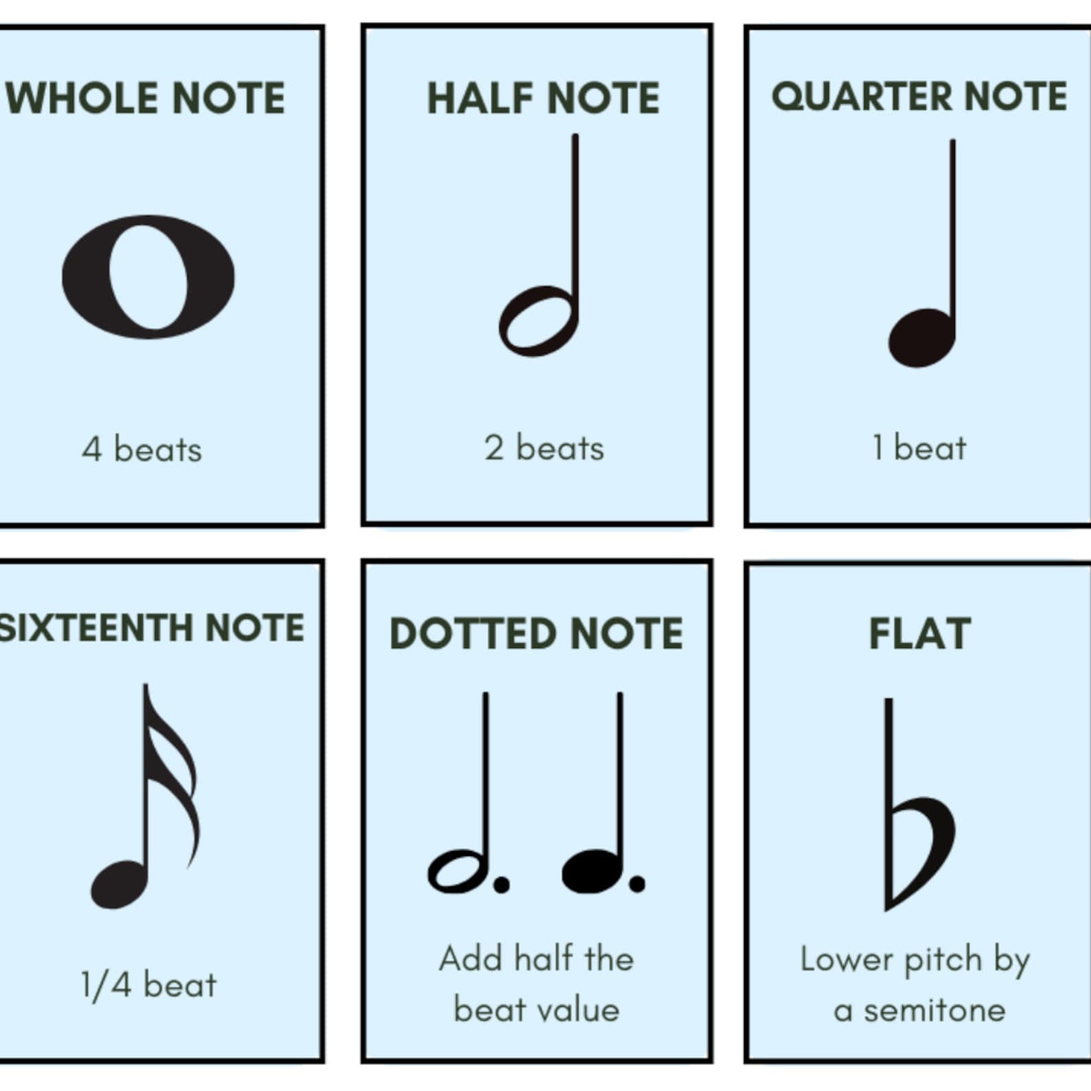 Music Symbols Printable Chart, Music Note Flashcards, Music Symbol ...