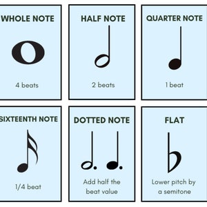 Music Symbols Printable Chart, Music Note Flashcards, Music Symbol ...