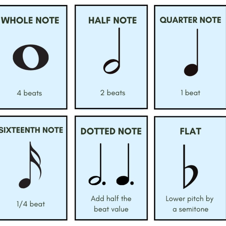 Music Symbols Printable Chart, Music Note Flashcards, Music Symbol ...