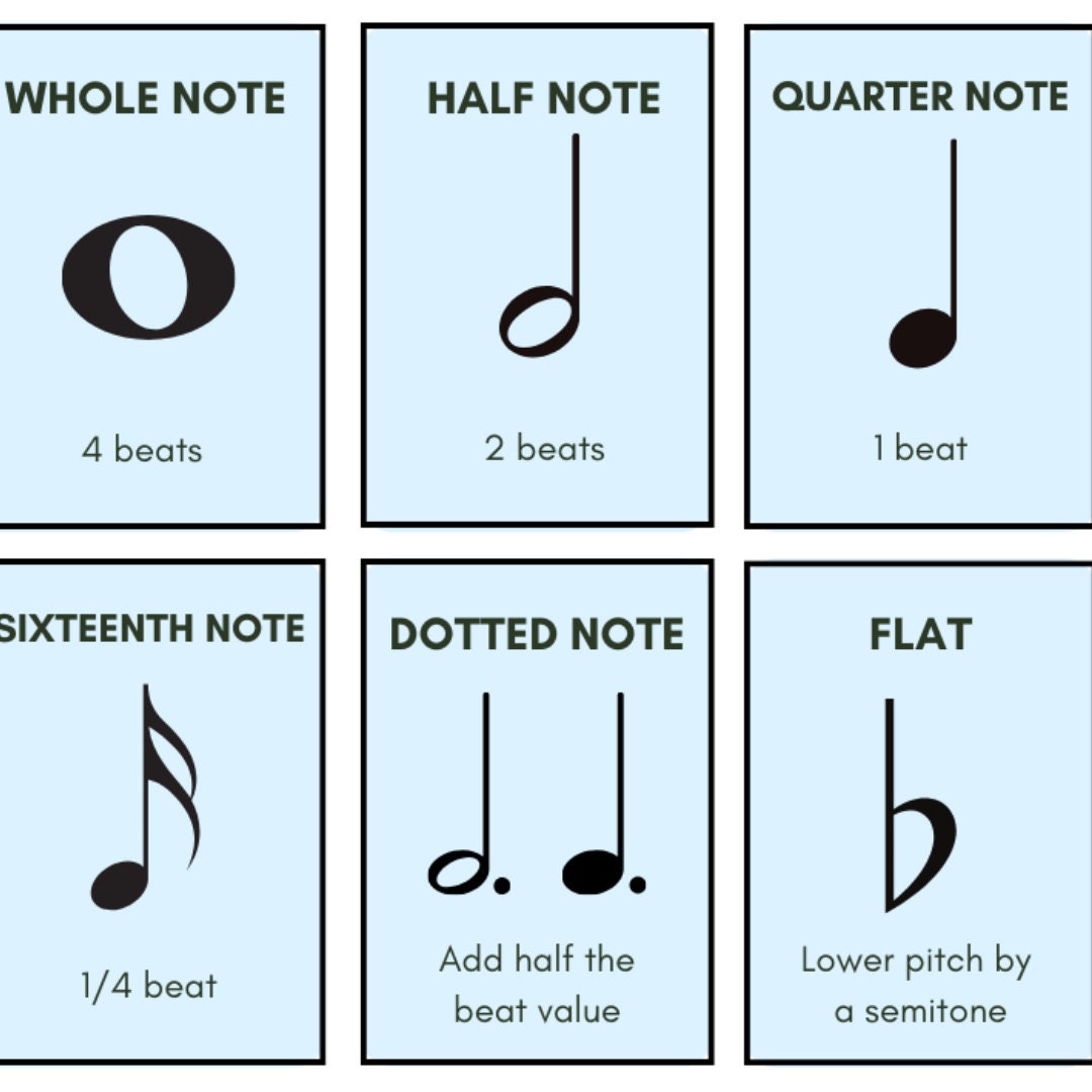 Music Symbols Printable Chart, Music Note Flashcards, Music Symbol ...