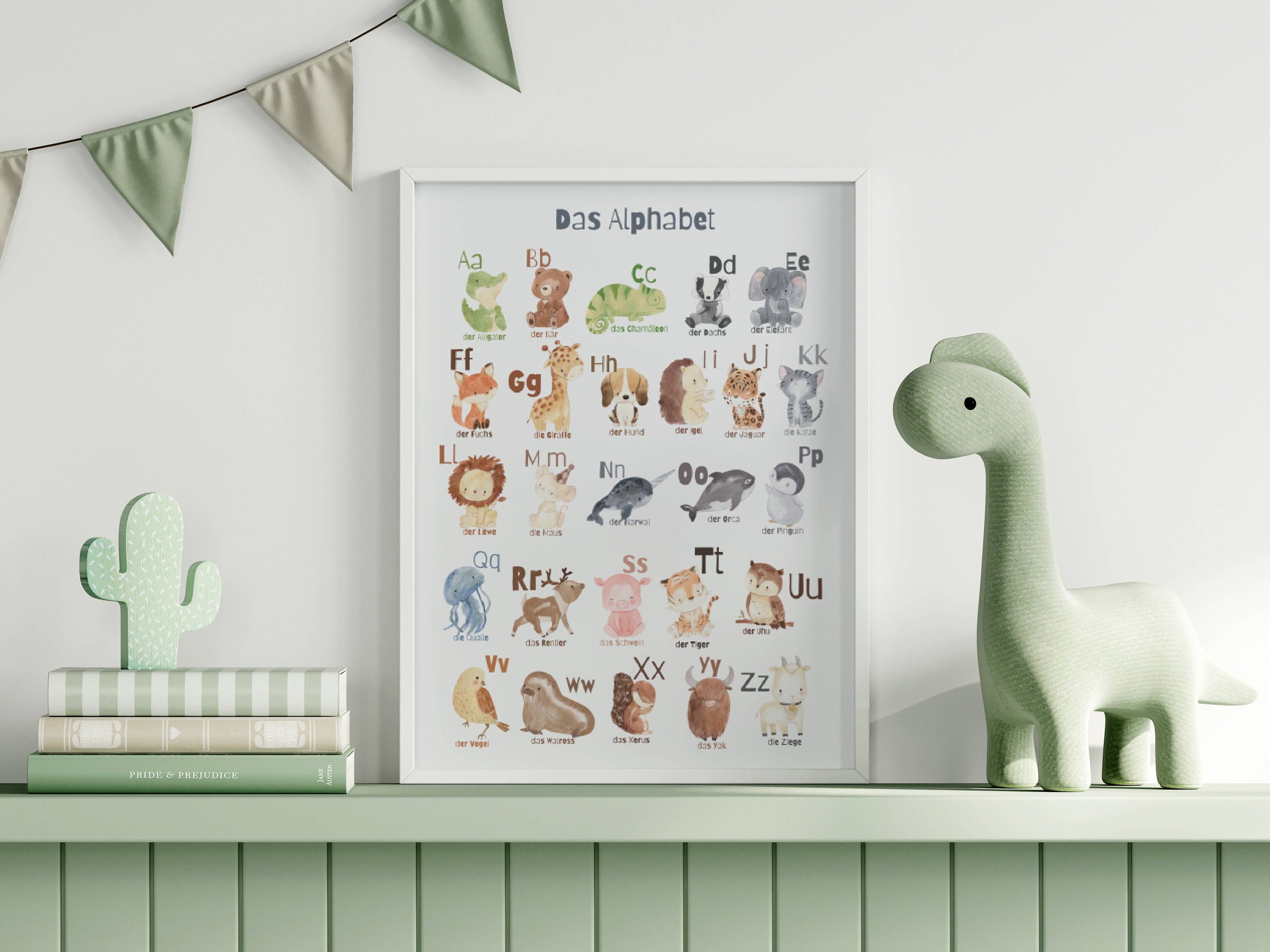 ABC Poster Deutsch, Learning Alphabet With Animal Premium Matte Paper ...