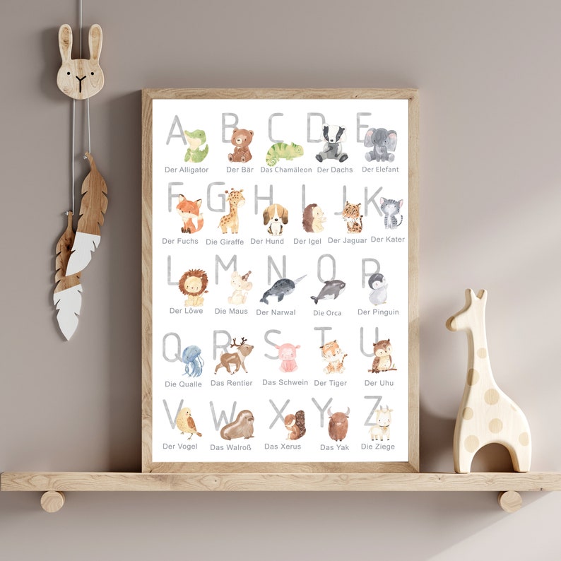 ABC Poster in German, Educational Poster With Animal, Learning Alphabet ...