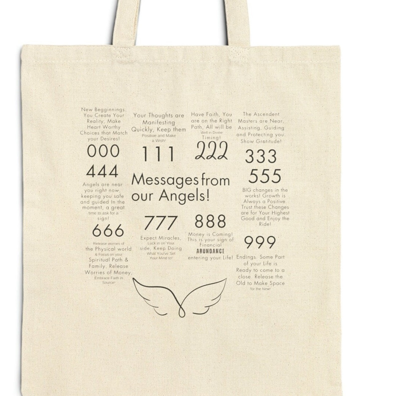 Manifest Tote Bag/ Sacred Codes Tote Bag/ Angel Numbers Tote Bag/ Angel ...