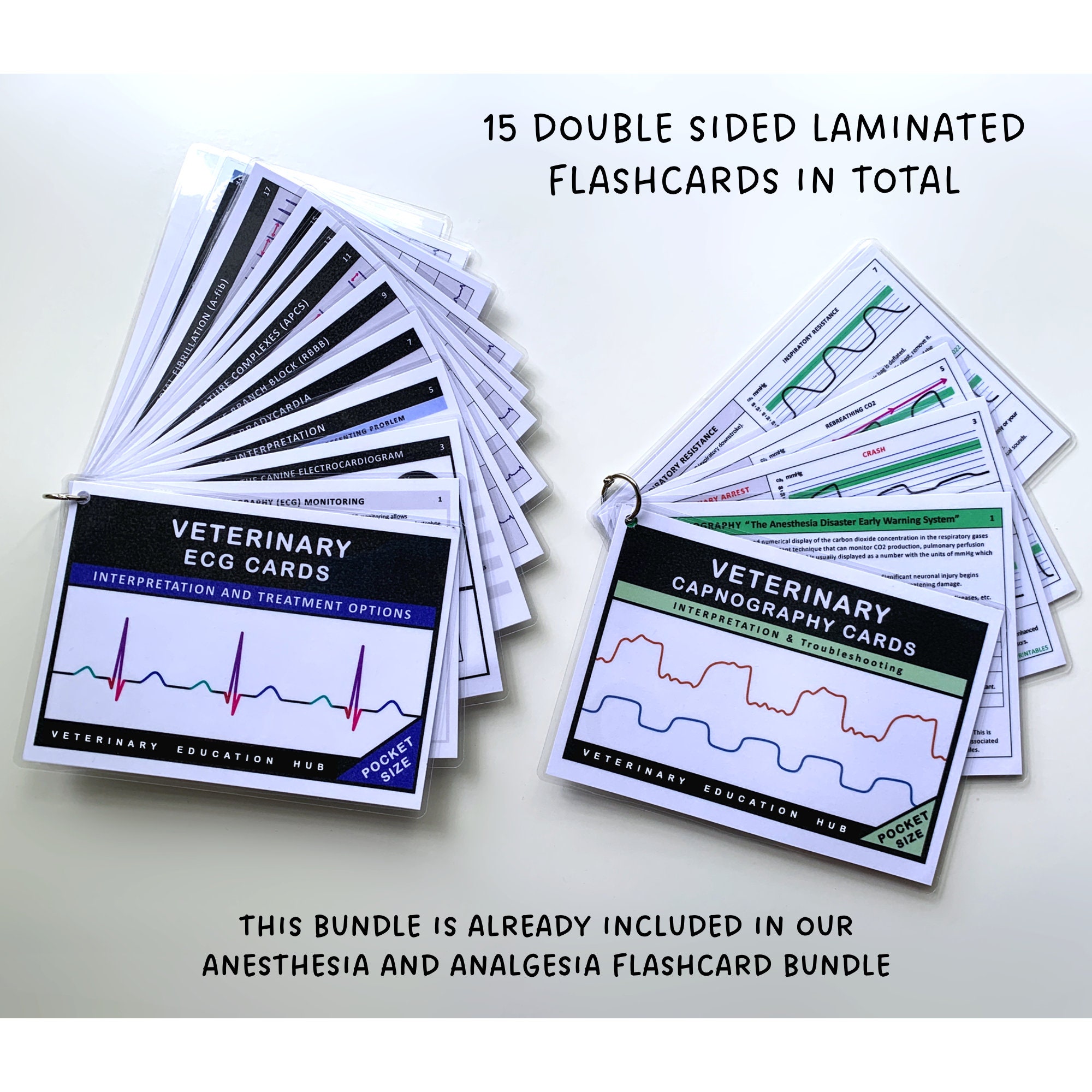 Veterinary ECG and Capnography BUNDLE, Set of 2 Veterinary Flashcards ...