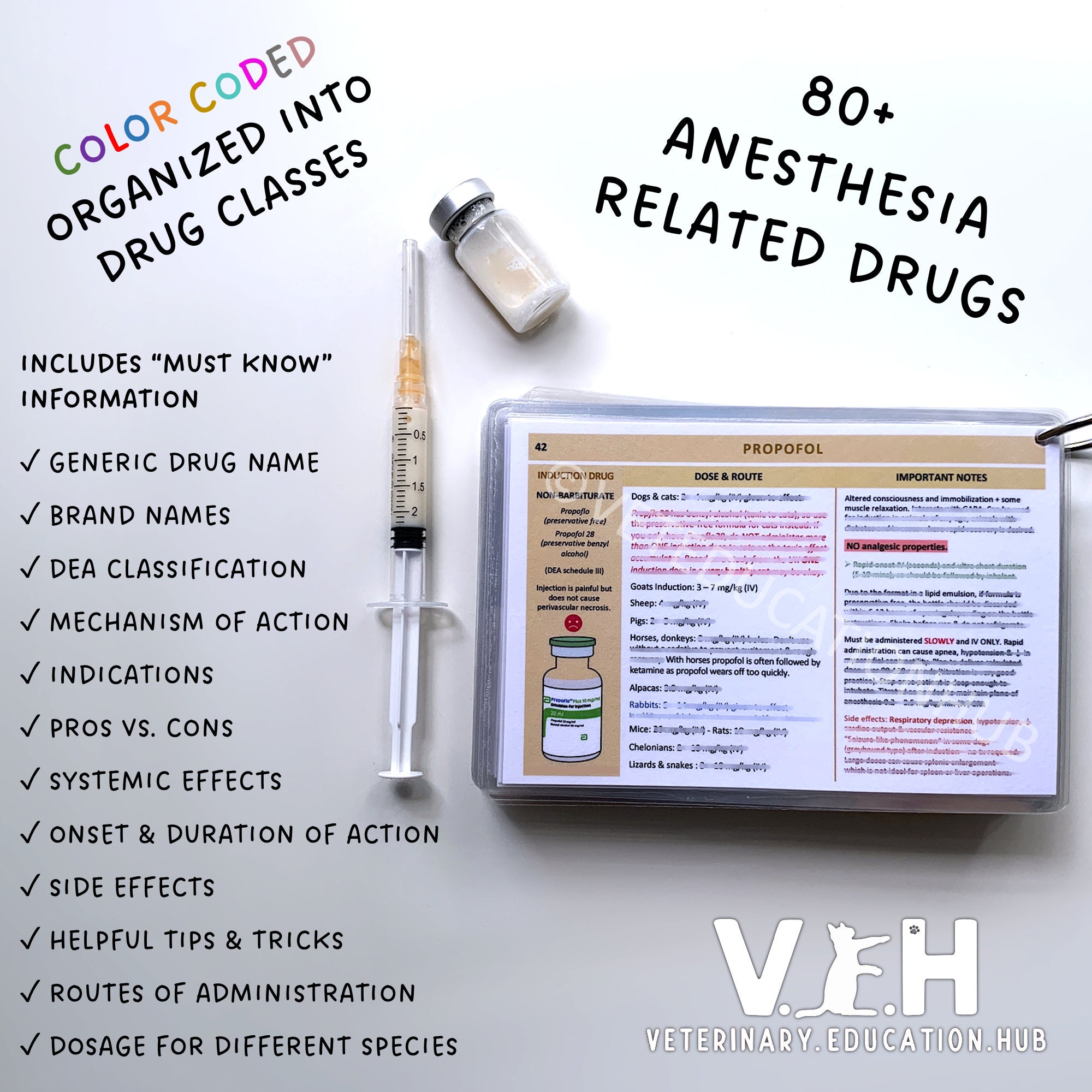 Veterinary Anesthesia BUNDLE, Set of 3 Veterinary Anesthesia Cards ...