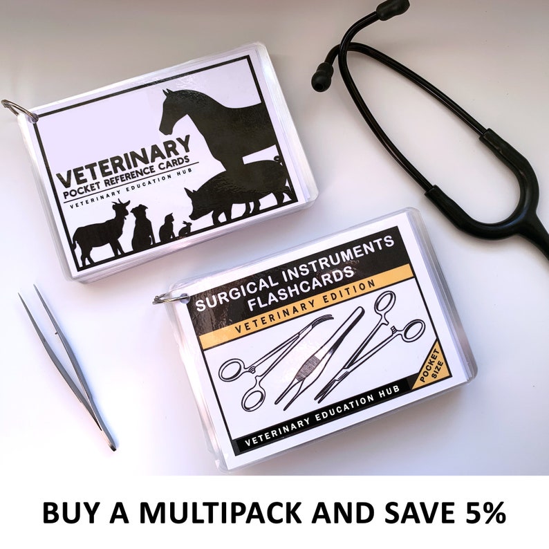 Veterinary Surgical Instruments Flashcards, Veterinary Pocket Book ...