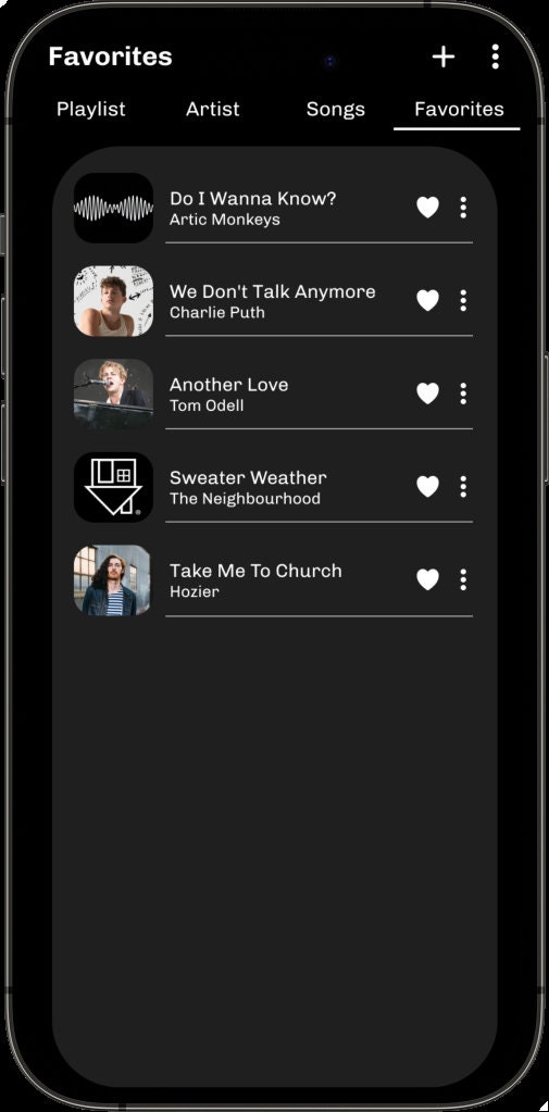 Music Player UI Kit - Etsy