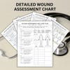 Skin and Wound Nursing Assessment - Etsy