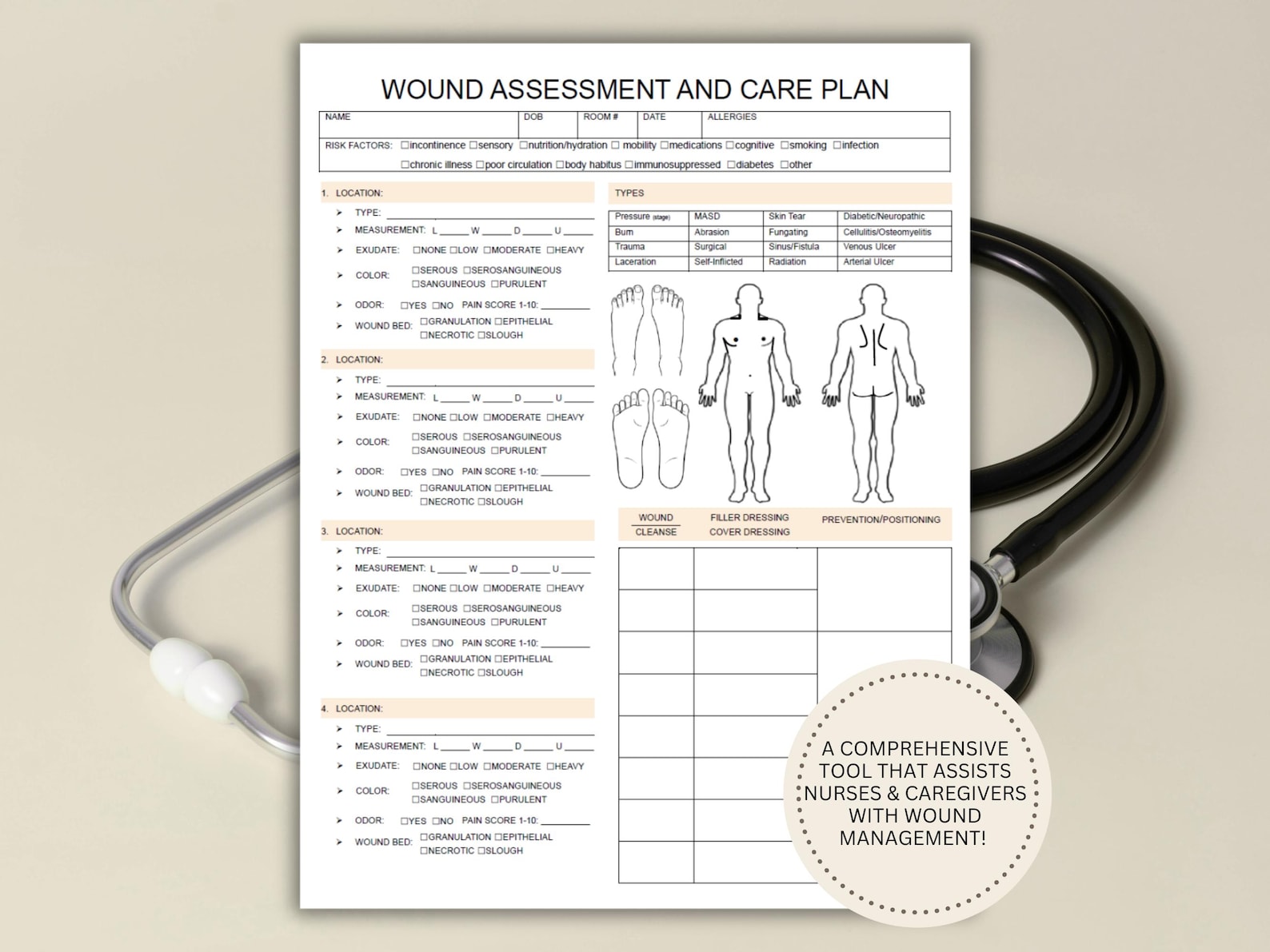 Wound Assessment Chart, Nursing Head to Toe Skin Assessment, Wound ...