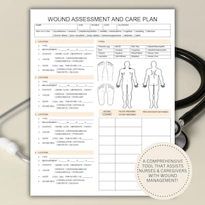 Wound Assessment Chart, Nursing Head to Toe Skin Assessment, Wound ...