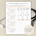 Wound Assessment Chart, Nursing Head to Toe Skin Assessment, Wound ...