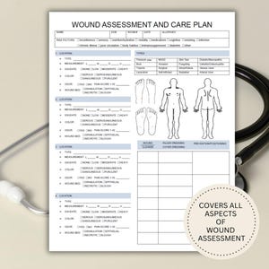 Wound Assessment Chart, Nursing Head to Toe Skin Assessment, Wound ...