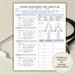 Wound Assessment Chart, Nursing Head to Toe Skin Assessment, Wound ...