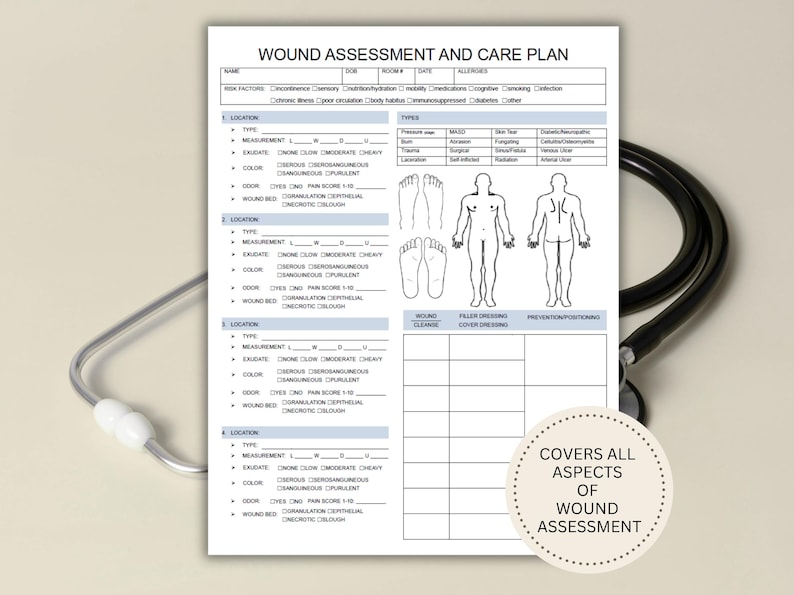 Wound Assessment Chart, Nursing Head to Toe Skin Assessment, Wound ...