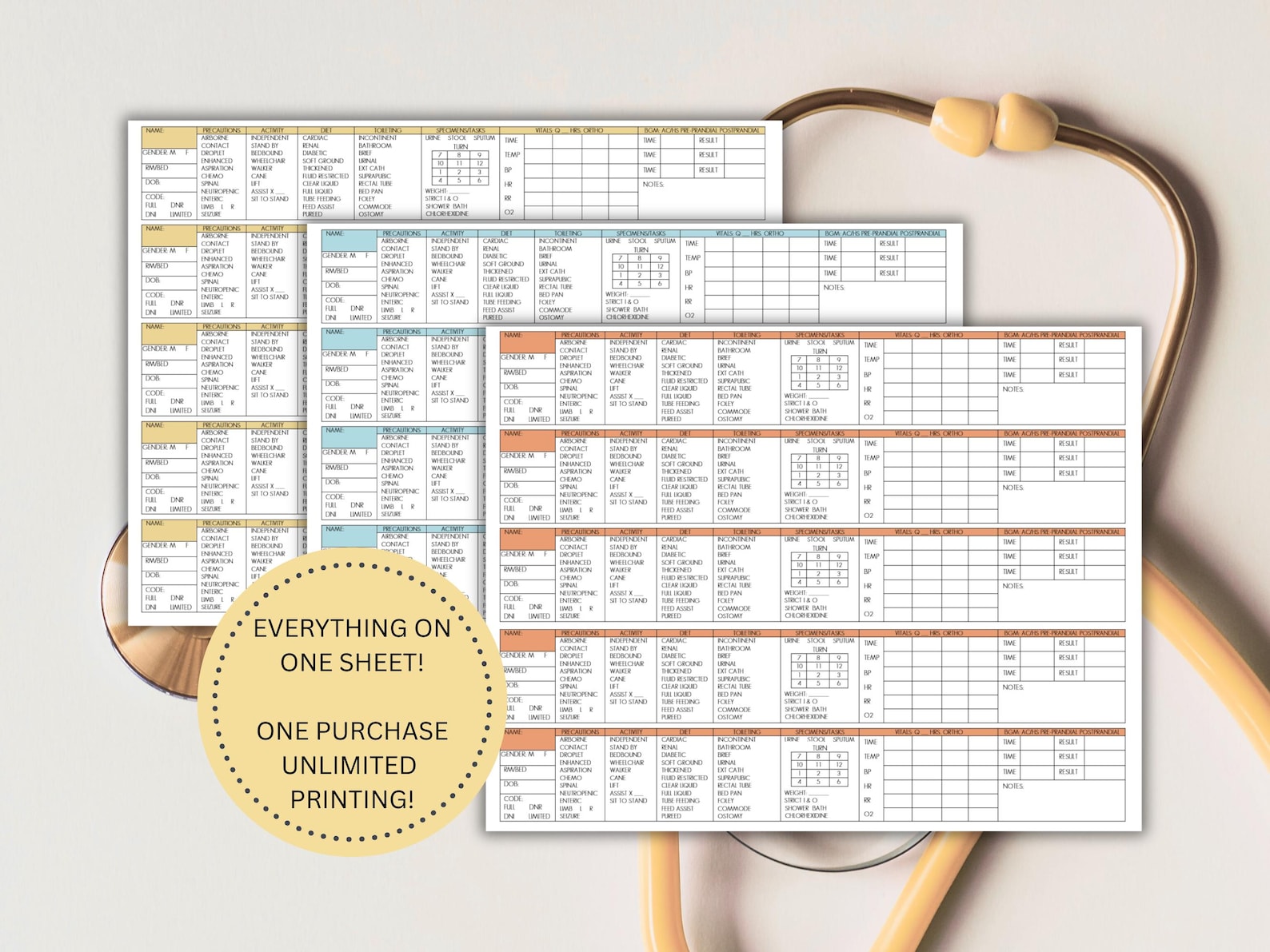 CNA Editable Report Sheet, Nursing Assistant Patient Shift Planner ...