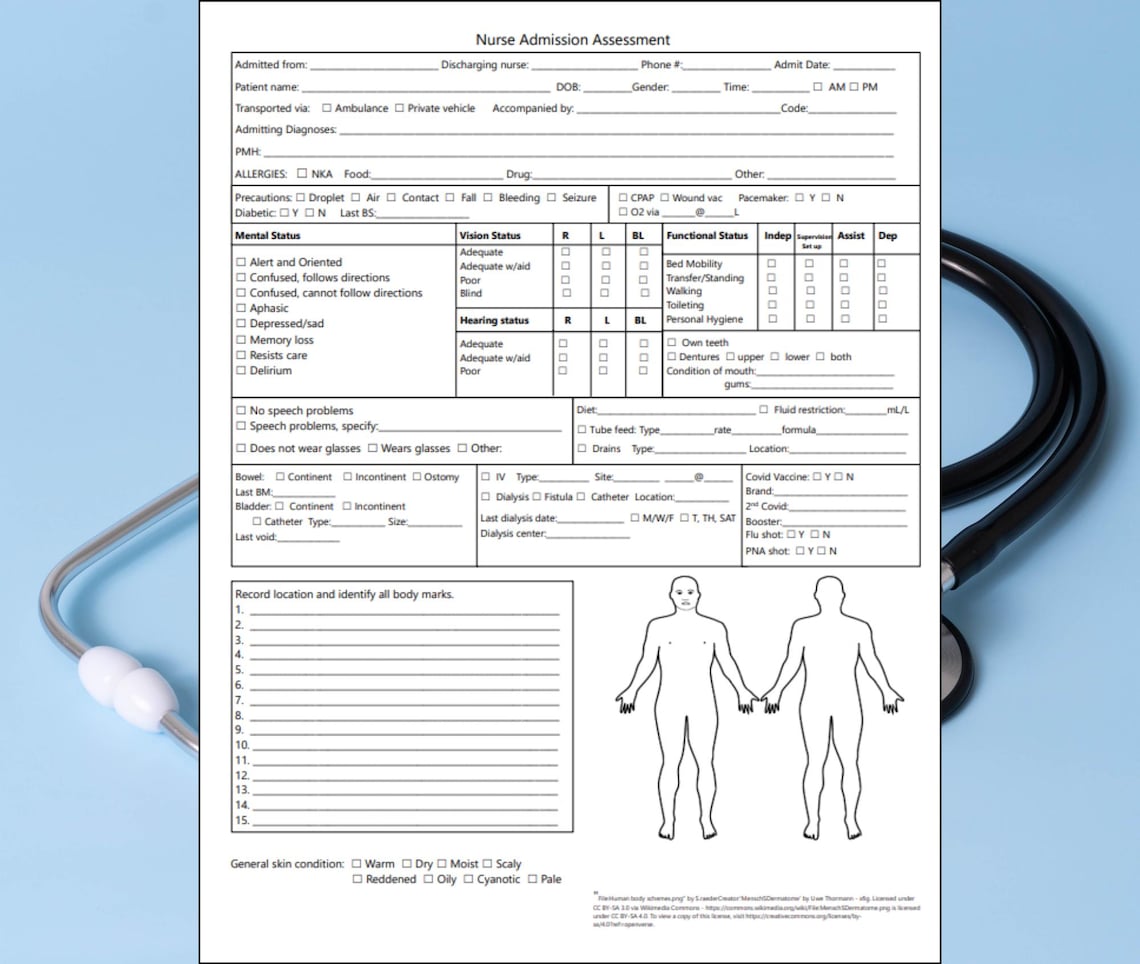 Nursing Head to Toe Assessment,nurse Assessment Sheet,new Grad ...
