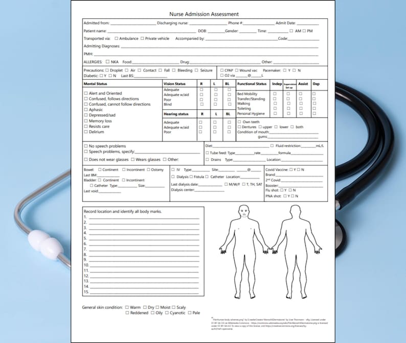 Nursing Head to Toe Assessment,nurse Assessment Sheet,new Grad ...