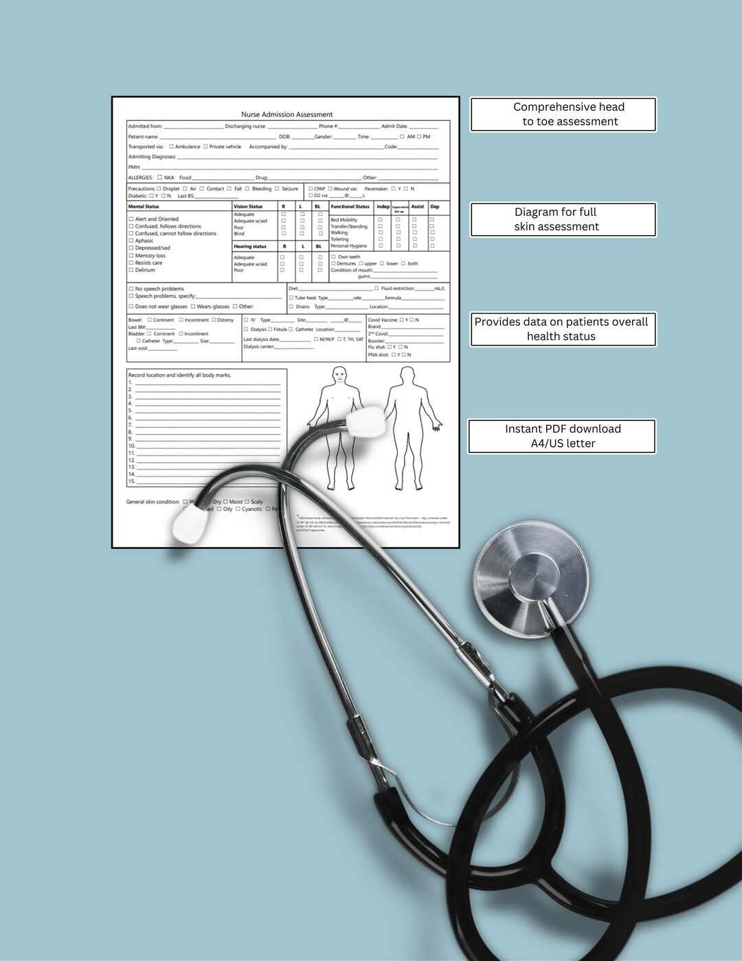 Nursing Head to Toe Assessment,nurse Assessment Sheet,new Grad ...