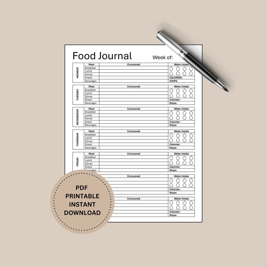Editable Food Journal, Printable Food Diary, Digital Food Journal ...