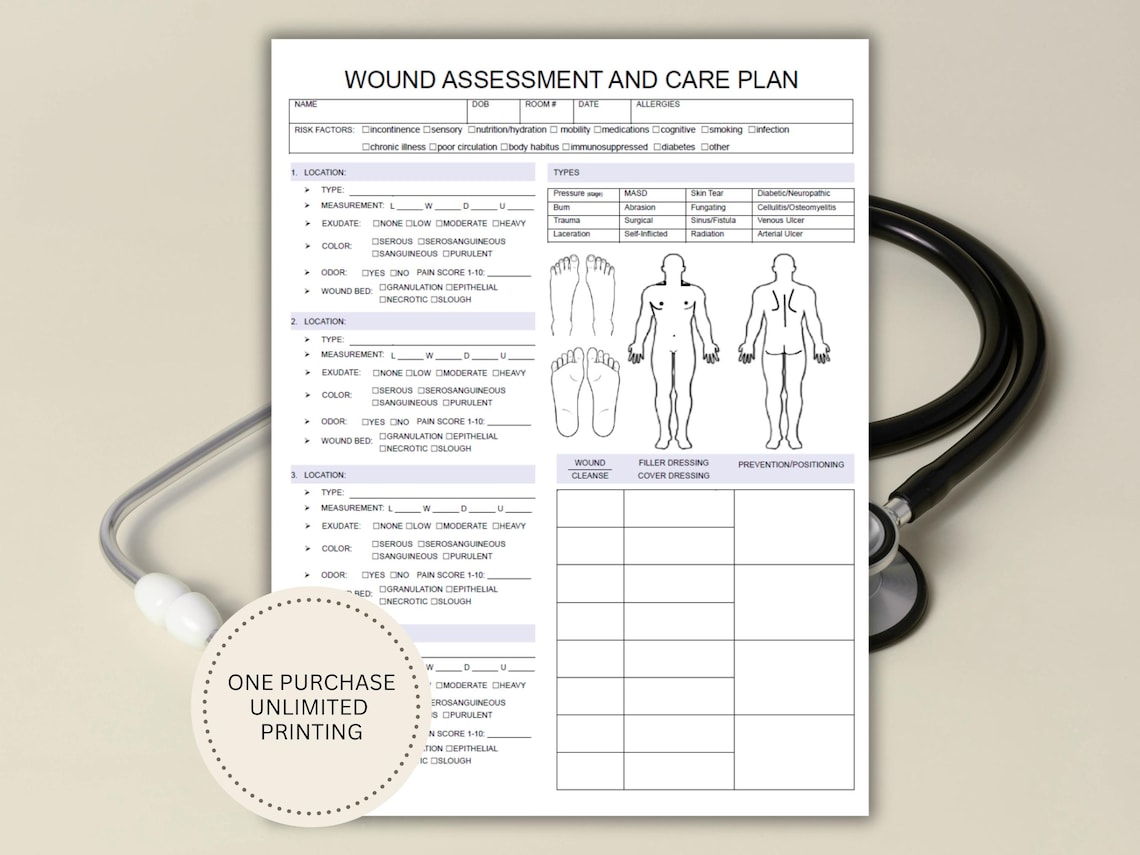 Wound Assessment Chart, Nursing Head to Toe Skin Assessment, Wound ...