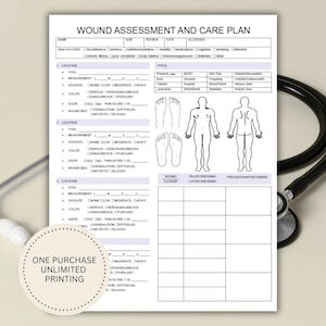 Wound Assessment Chart, Nursing Head to Toe Skin Assessment, Wound ...