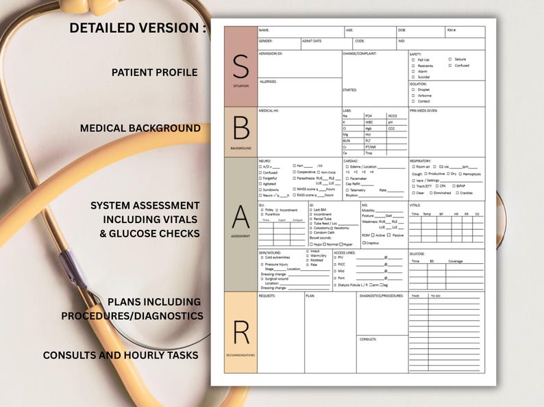 SBAR Nurse Report Sheet, Med Surg Nurse Report Template, Nursing ...